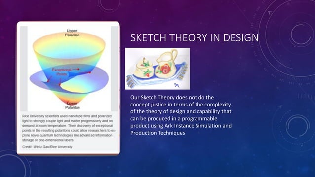 Cube as Artifact in Quantum Ark Spectrum | PDF