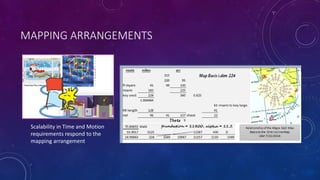 Cube as Artifact in Quantum Ark Spectrum | PDF