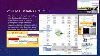 Cube as Artifact in Quantum Ark Spectrum | PDF
