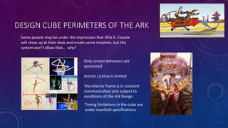 Cube as Artifact in Quantum Ark Spectrum | PDF
