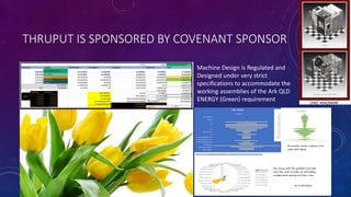 Cube as Artifact in Quantum Ark Spectrum | PDF