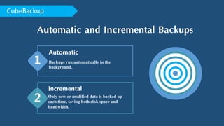 CubeBackup Introduction | PPT