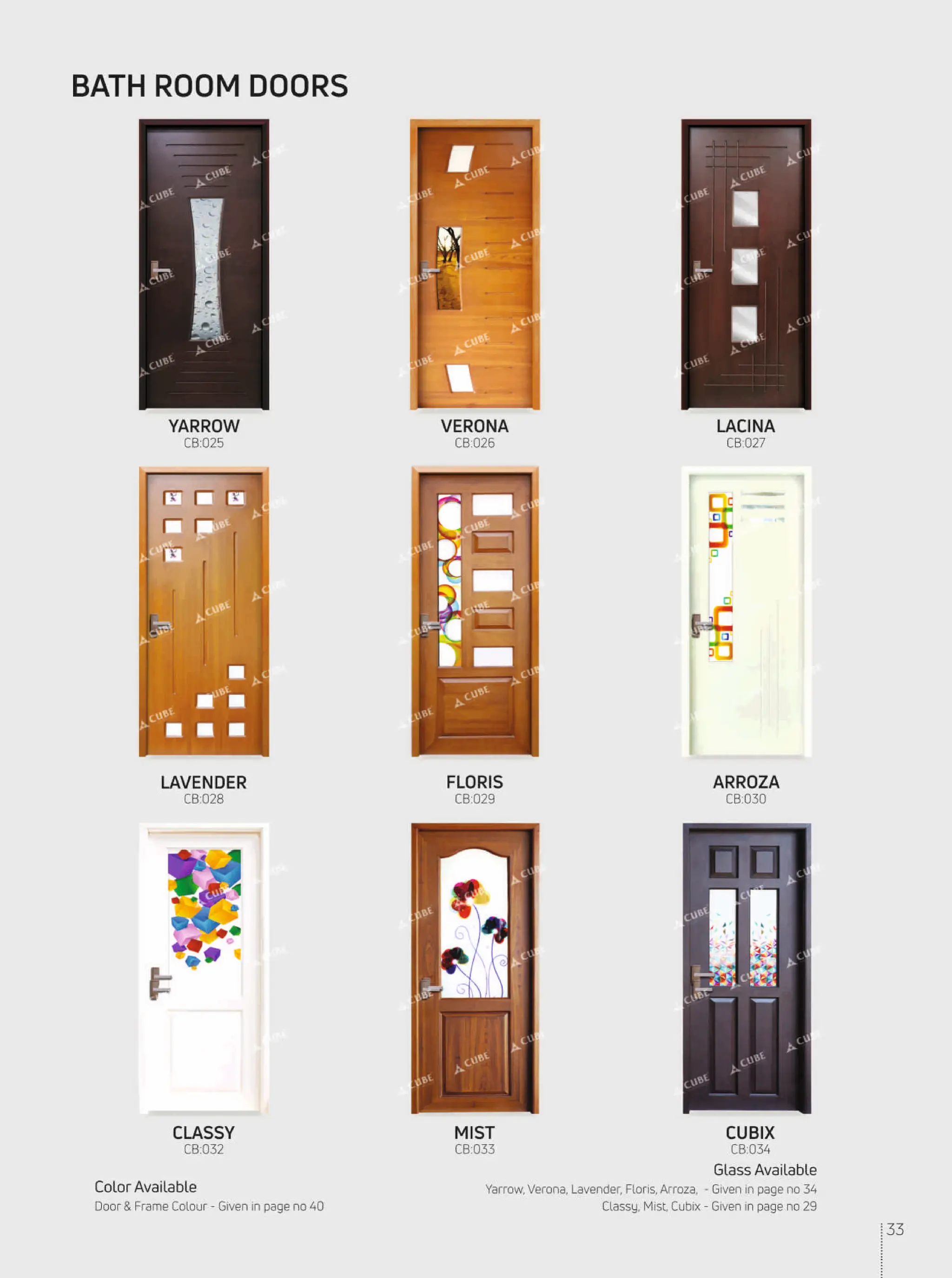 Cube Doors Catalogue | Modern Waterproof FRP Fiber Bathroom Door ...