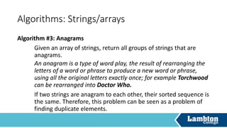 CubeIT Tech - Algorithms | PPTX