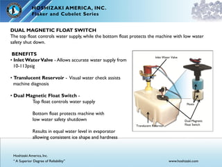Cubelet flaker 2010 ppt | PDF