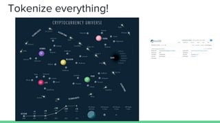 Blockchain Lunch and Learn | PPTX