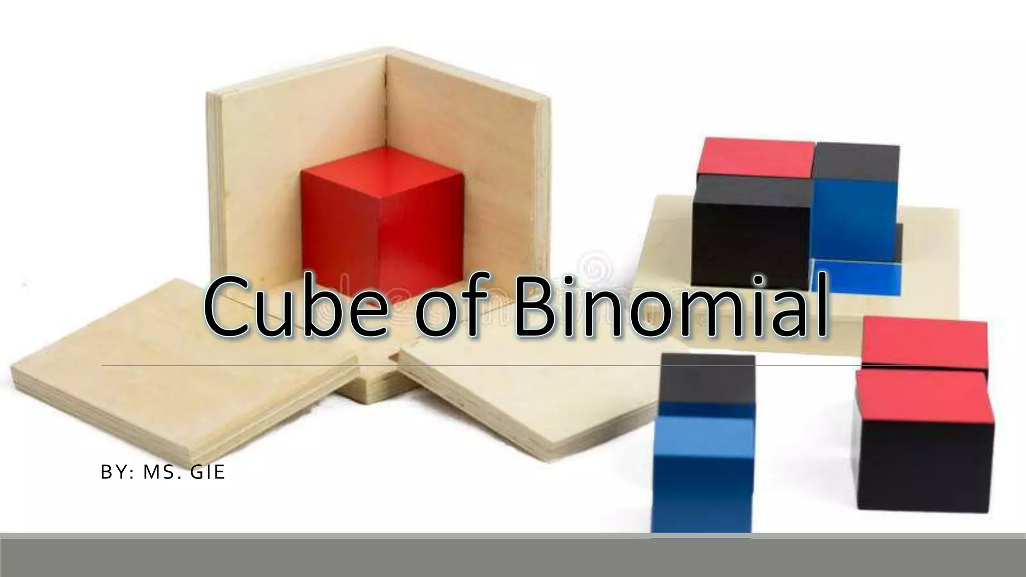 Cube of binomial | PPTX