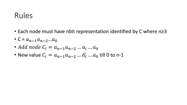 Cube permutation | PPT