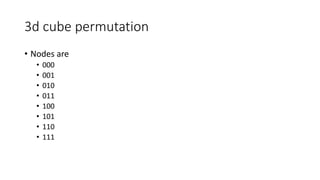 Cube permutation | PPT