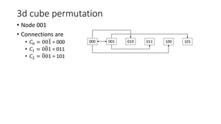 Cube permutation | PPT