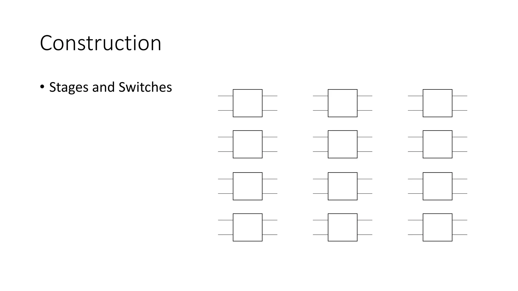 Cube permutation multistage | PPT