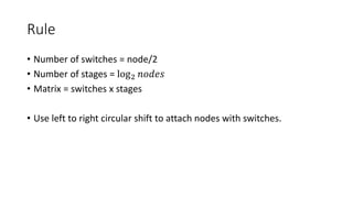 Cube permutation multistage | PPT