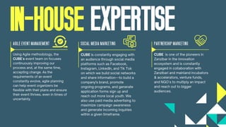 CUBE Innovation Hub in Zanzibar Company Profile ,2023 | PPT