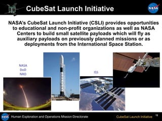 Mars Explorations | PPT