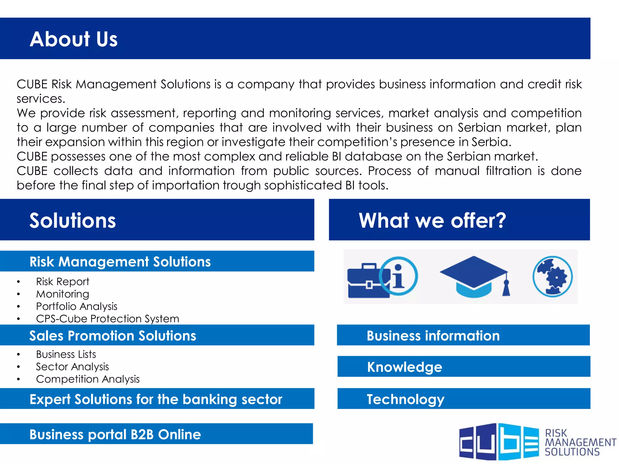 CUBE Risk Management Solutions | PPT