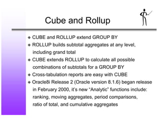 Cube rollup slides | PDF