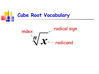 Cube Roots from CCSS | PPT