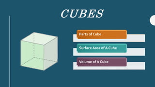 Cube | PPTX