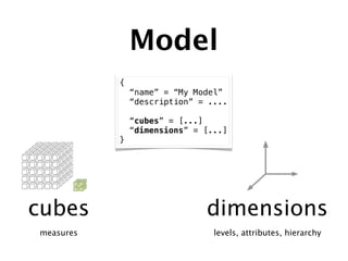 Cubes - Lightweight Python OLAP (EuroPython 2012 talk) | PPT