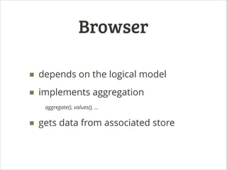 Cubes – pluggable model explained | PPT | Free Download