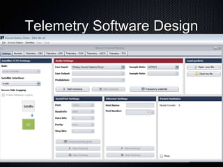 Design & Implementation of a Cube Satellite | PPSX