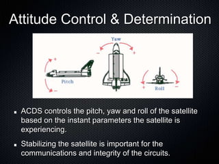 Design & Implementation of a Cube Satellite | PPSX