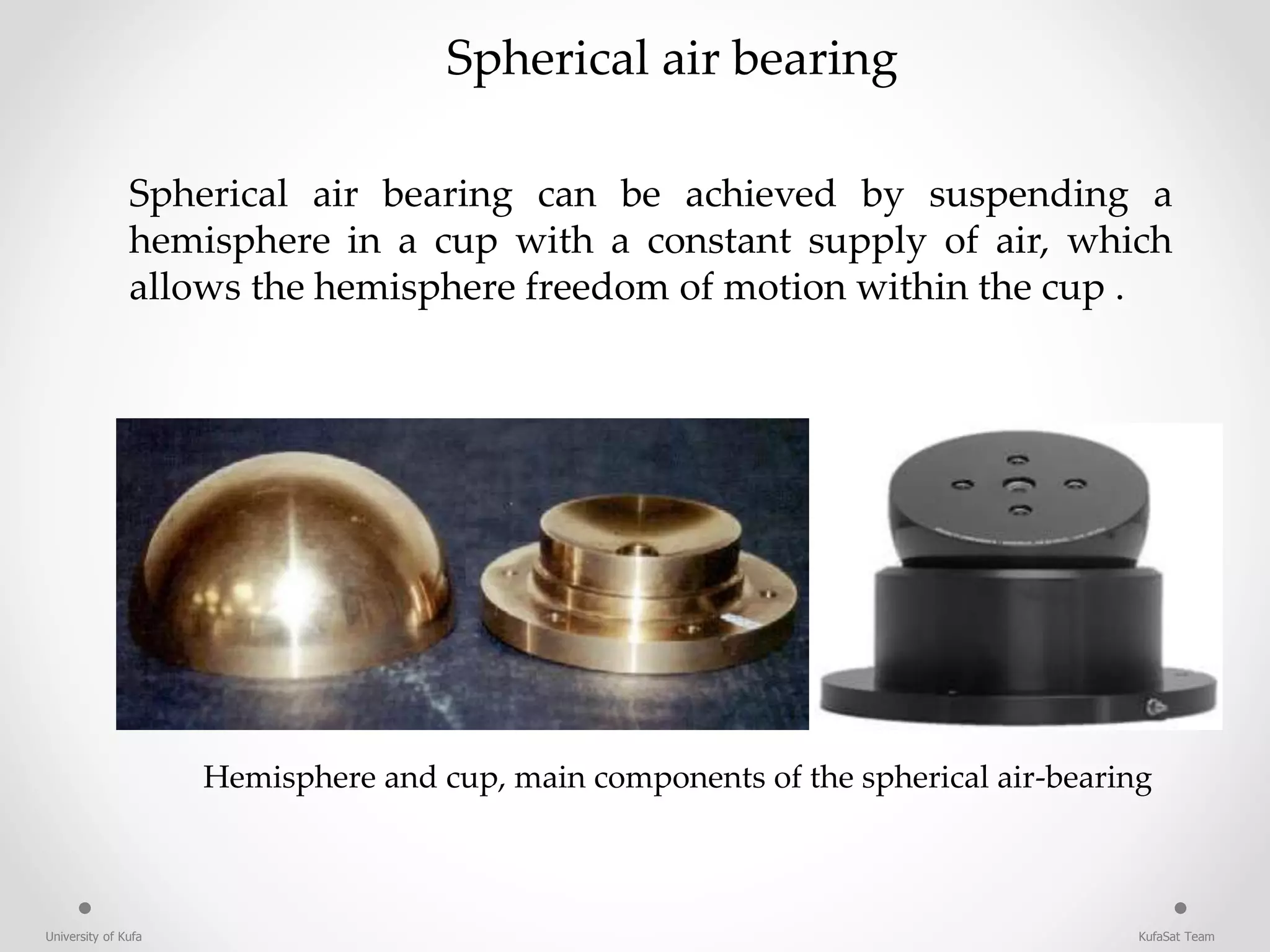 Cube sat test bed | PPTX