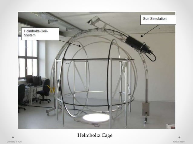 Cube sat test bed | PPT