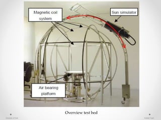 Cube sat test bed | PPT