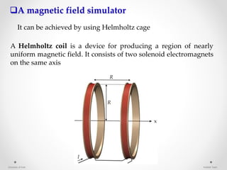 Cube sat test bed | PPT