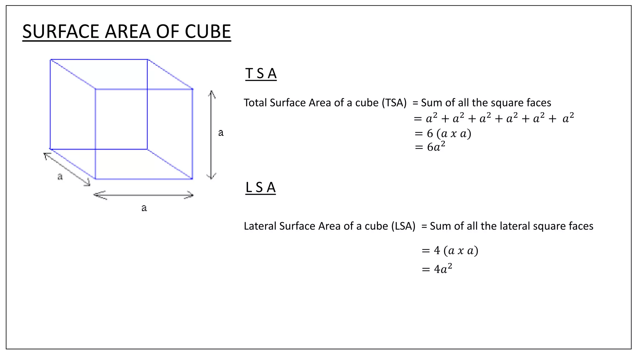 Cubes & cuboids | PPTX