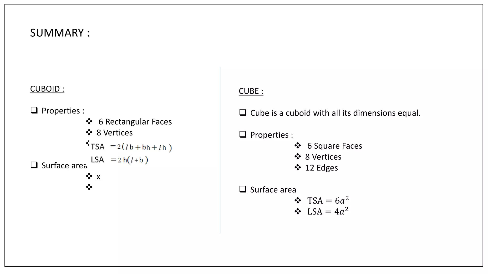 Cubes & cuboids | PPTX