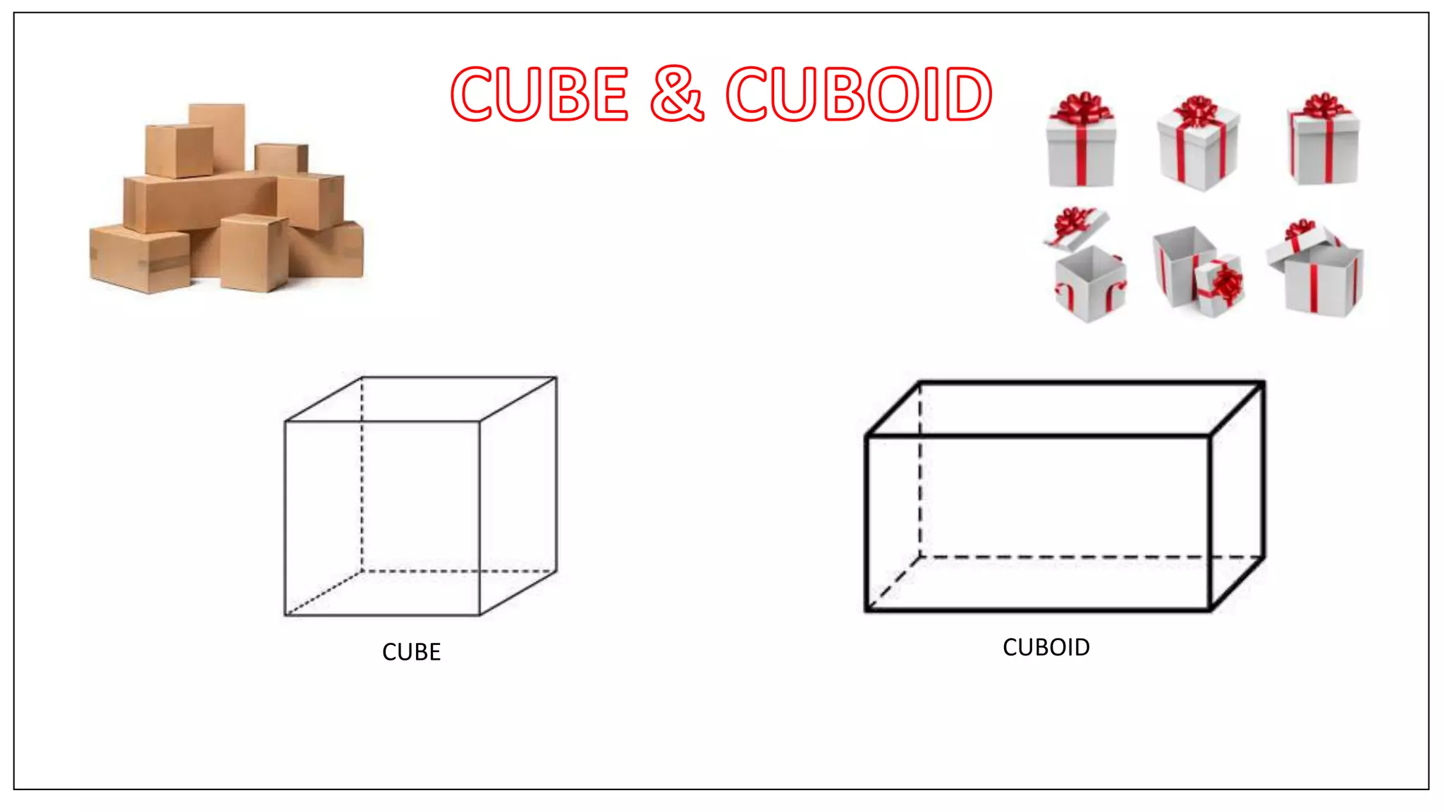 Cubes & cuboids | PPTX