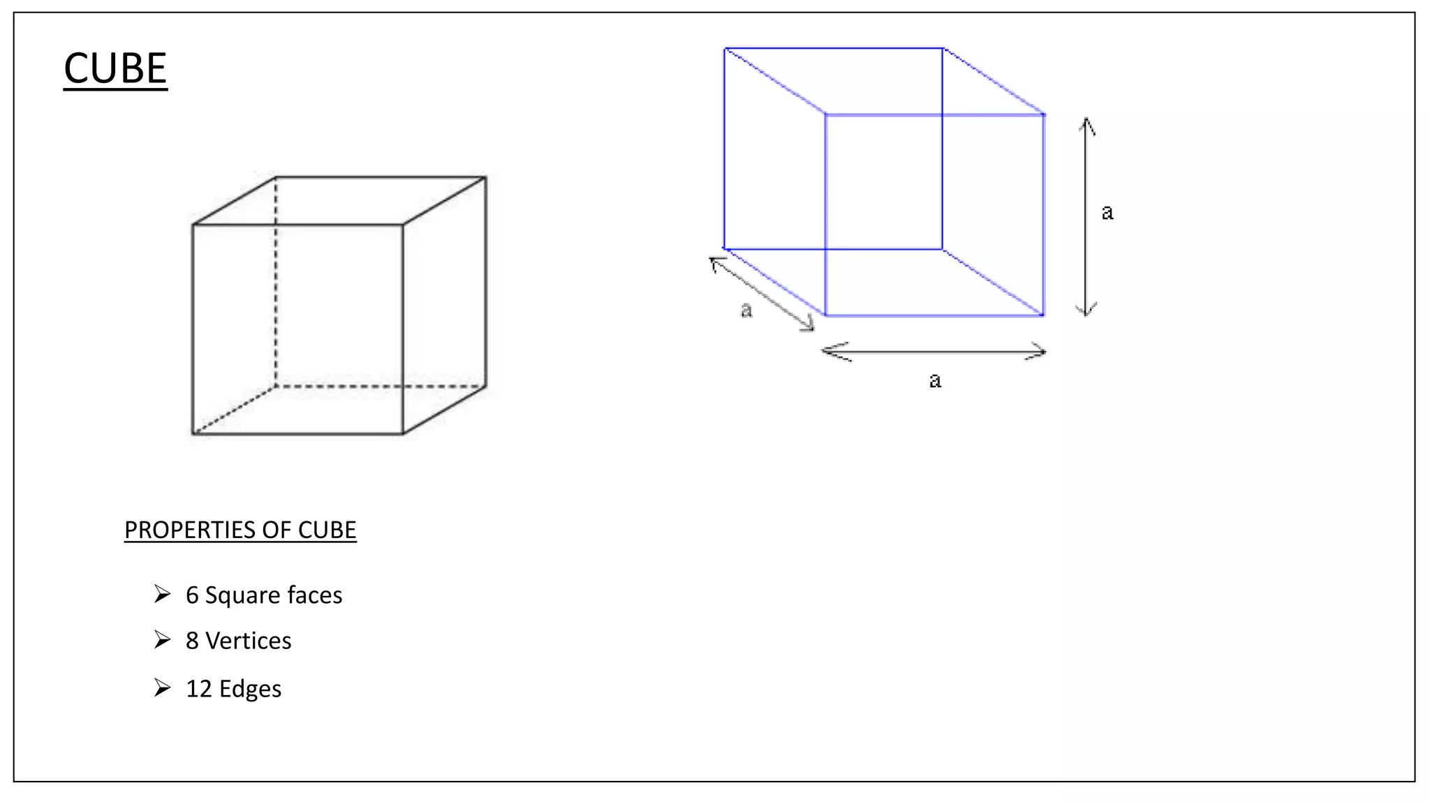 Cubes & cuboids | PPTX