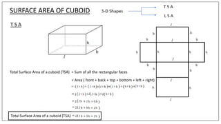 Cubes & cuboids | PPTX