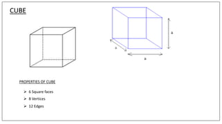 Cubes & cuboids | PPTX