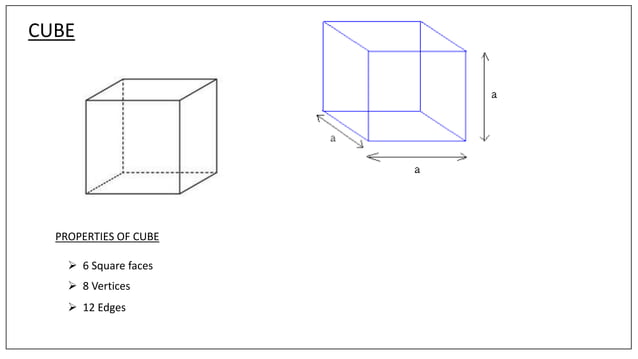 Cubes & cuboids | PPTX