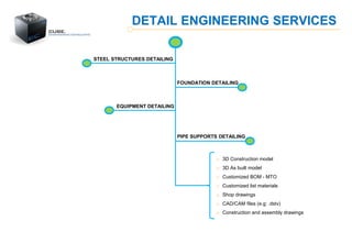 Cube srl - Engineering Consulting | PPT