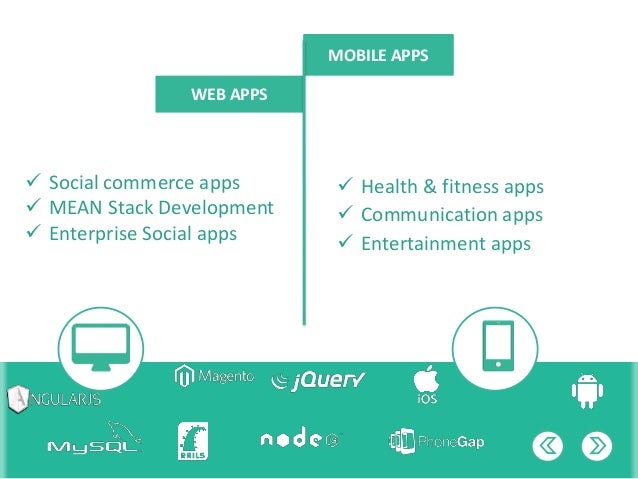 Enterprise Mobile App Development Web And Solutions Cubet Techno Labs