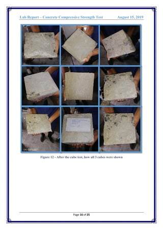 Cube test report | PDF