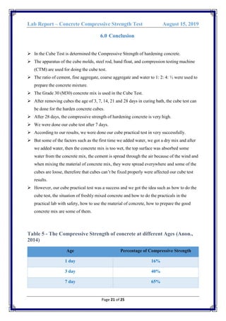 Cube test report | PDF