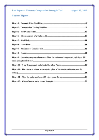 Cube test report | PDF