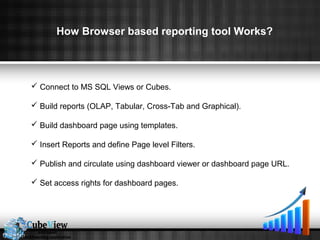 CubeView is a browser based Business Analytical reporting tool OLAP Dashboard | PPT
