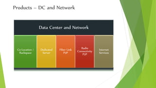 Cloud Computing Services from Pakistan... | PPT