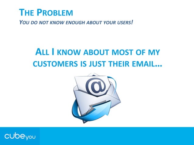 Cubeyou Social Analytics Presentation 06182013 Ppt