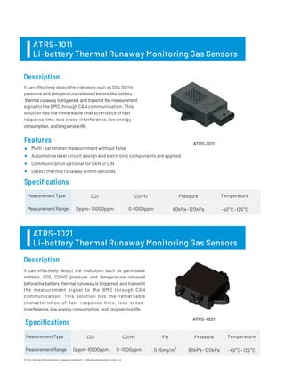 Cubic Automotive Gas Sensor Solution | PDF