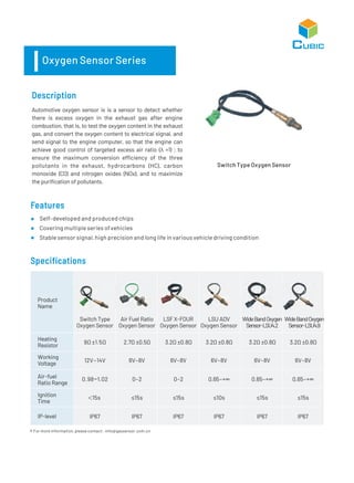 Cubic Automotive Gas Sensor Solution | PDF