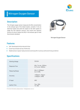 Cubic Automotive Gas Sensor Solution | PDF