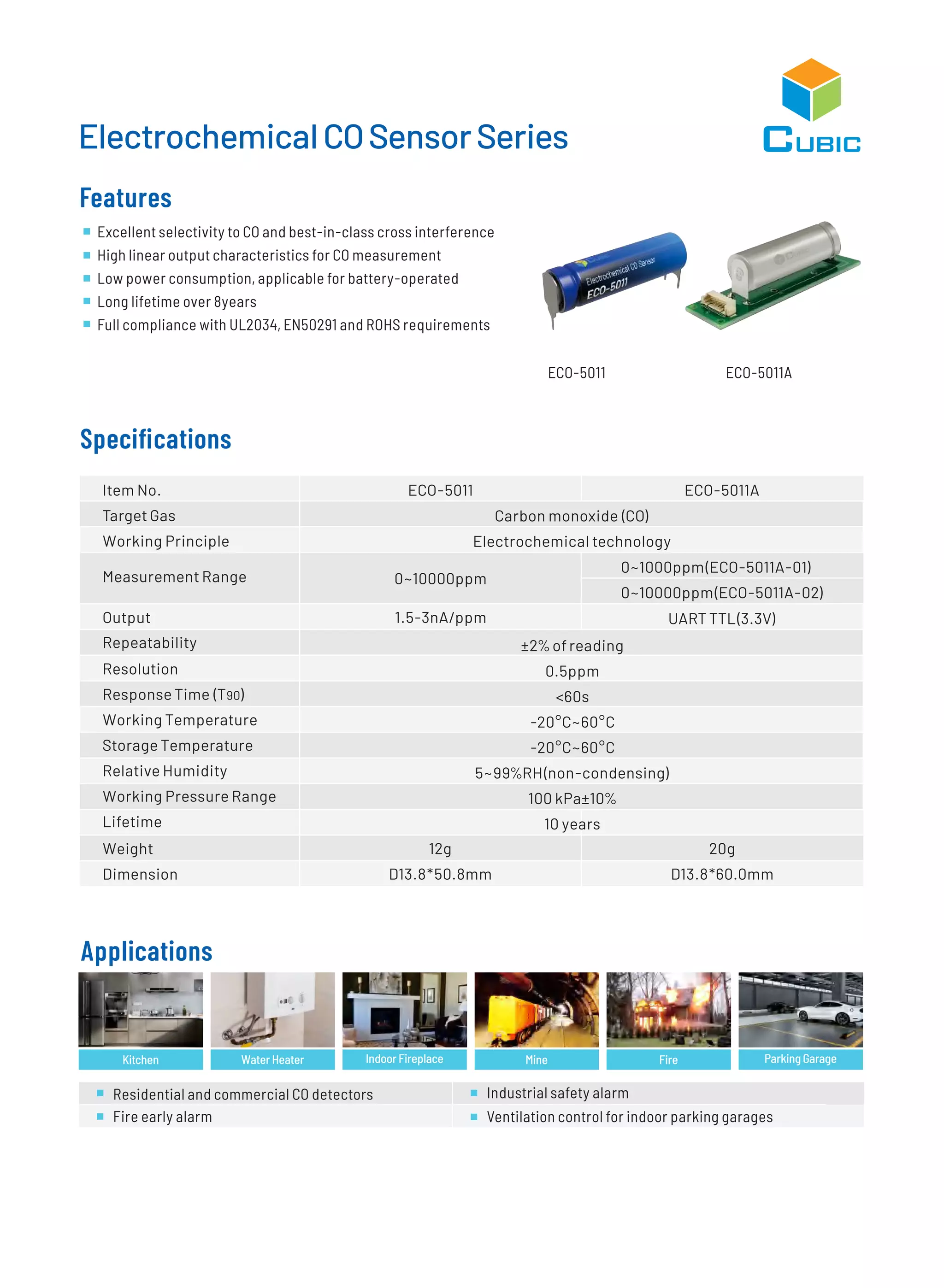 Cubic CO/CH4 Alarm Sensor and Detector | PDF