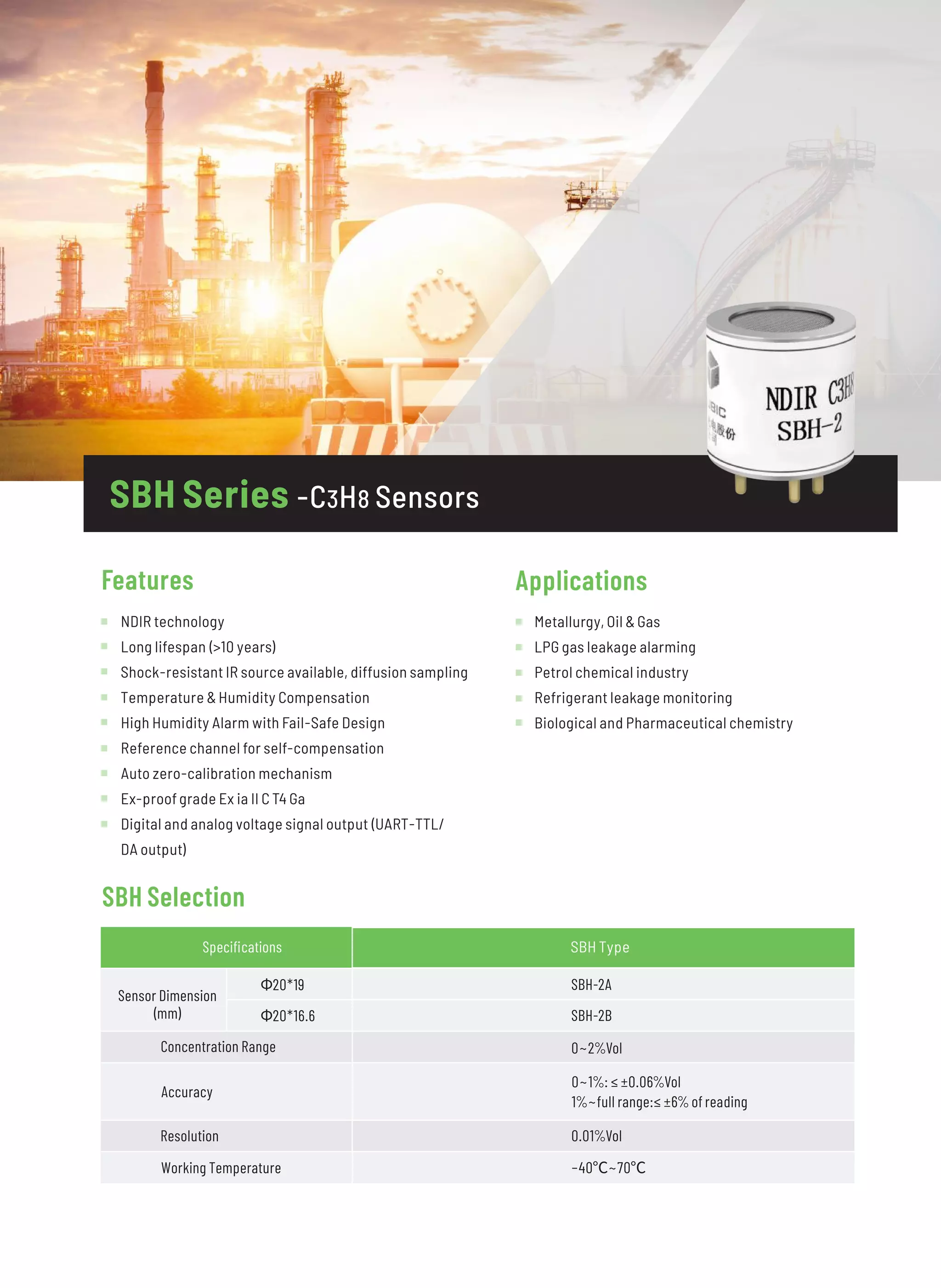 Cubic Industrial Grade NDIR Gas Sensor | PDF
